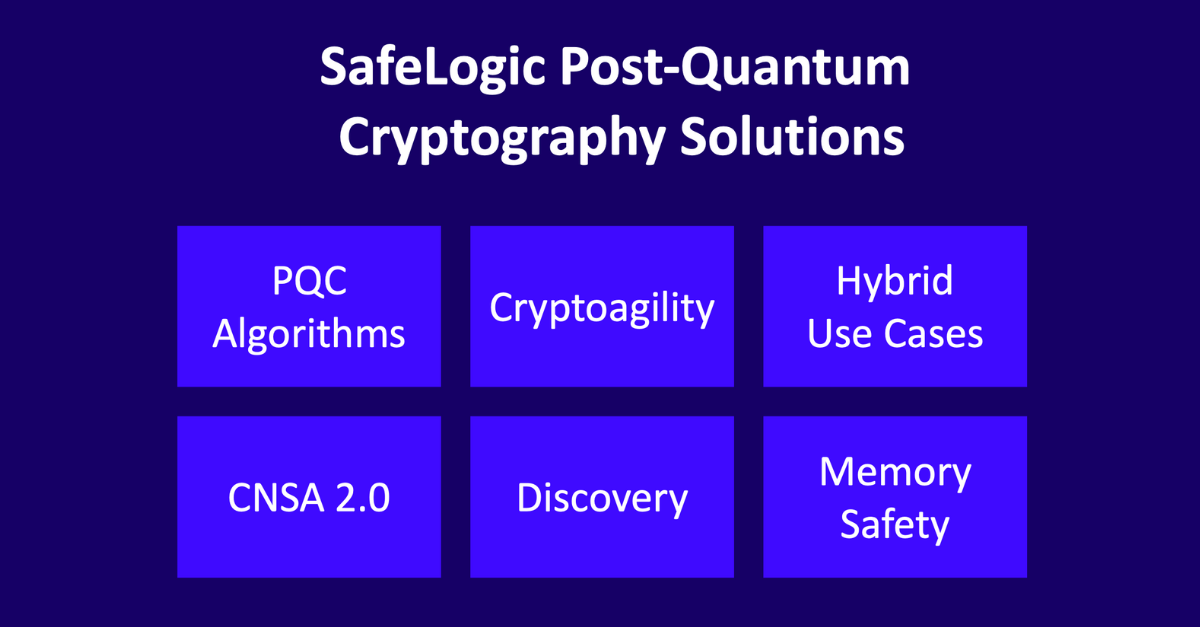SafeLogic Announces PQC Early Access Program at RSA Conference 2024