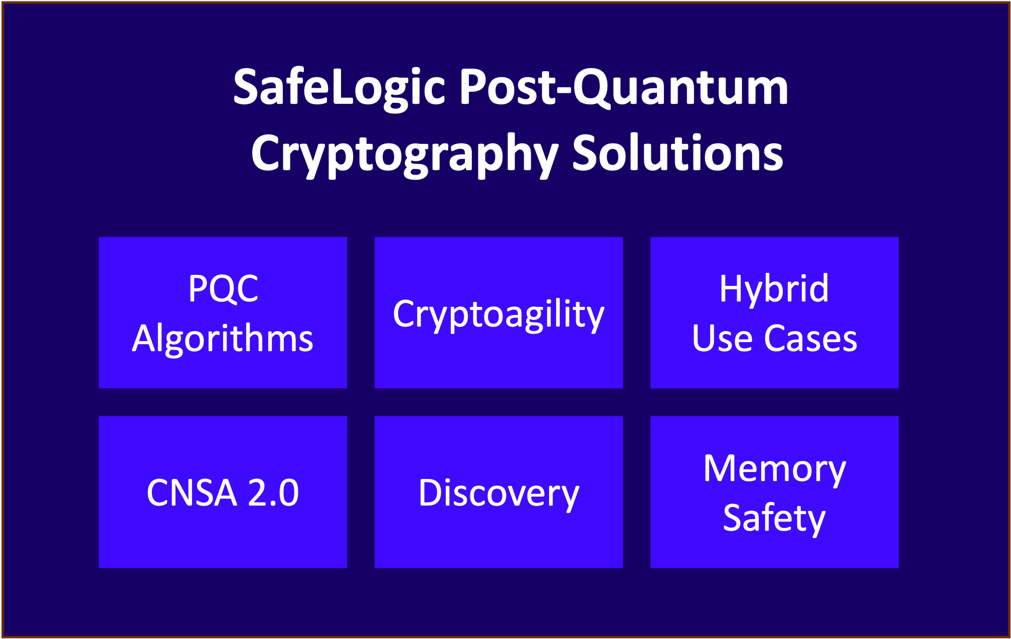SafeLogic Announces PQC Early Access Program at RSA Conference 2024